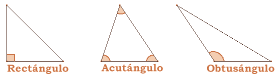 + Matematicas -: Clasificacion De Triangulos Segun Sus Angulos