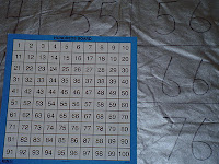 Multi-Grade Matters: Ideas for a Split Class: 100 Number Grid Game ...