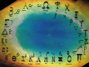 Τέχνης Σύμπαν και Φιλολογία: Η Φυσική μέσα από τo Eλληνικό αλφάβητο ...
