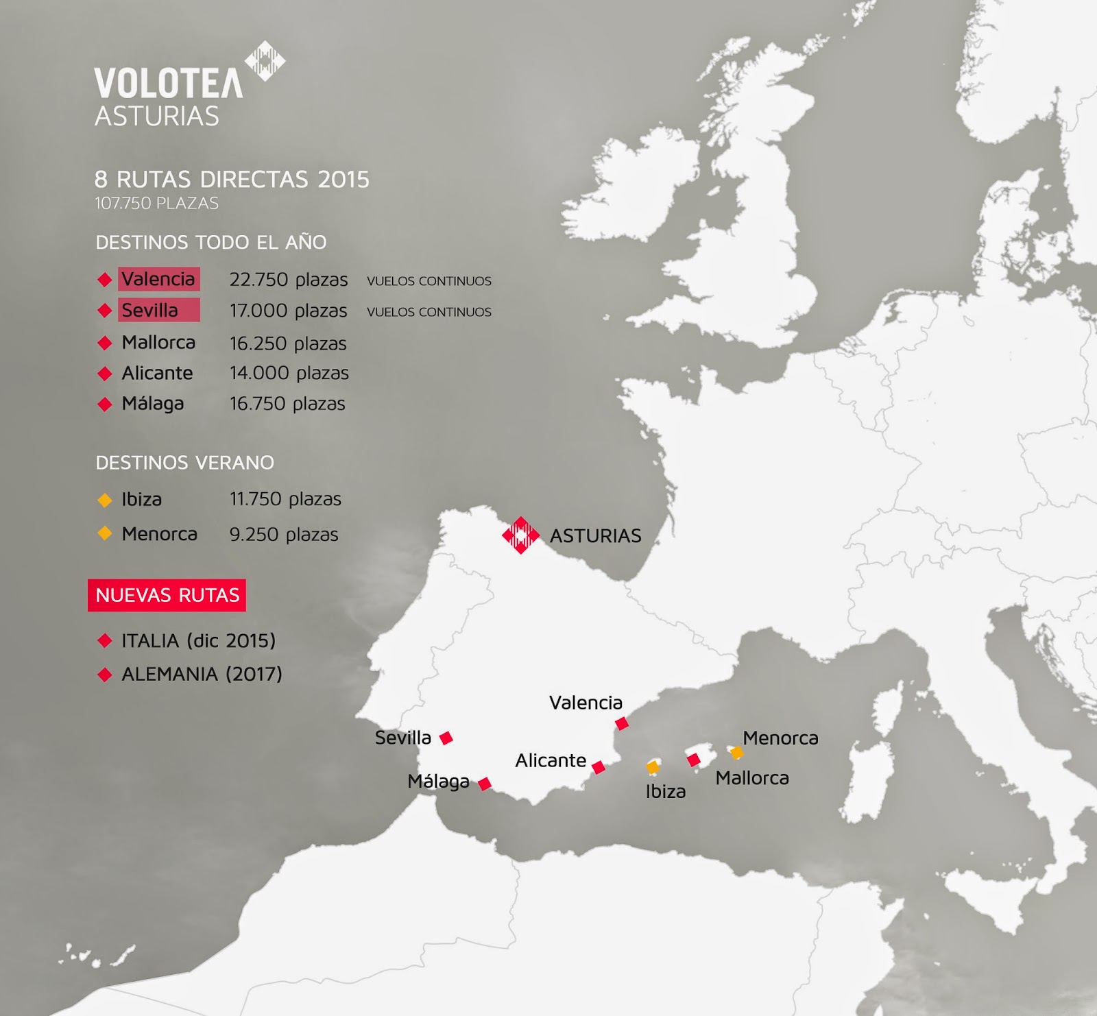 AeroAsturias : BASE VOLOTEA