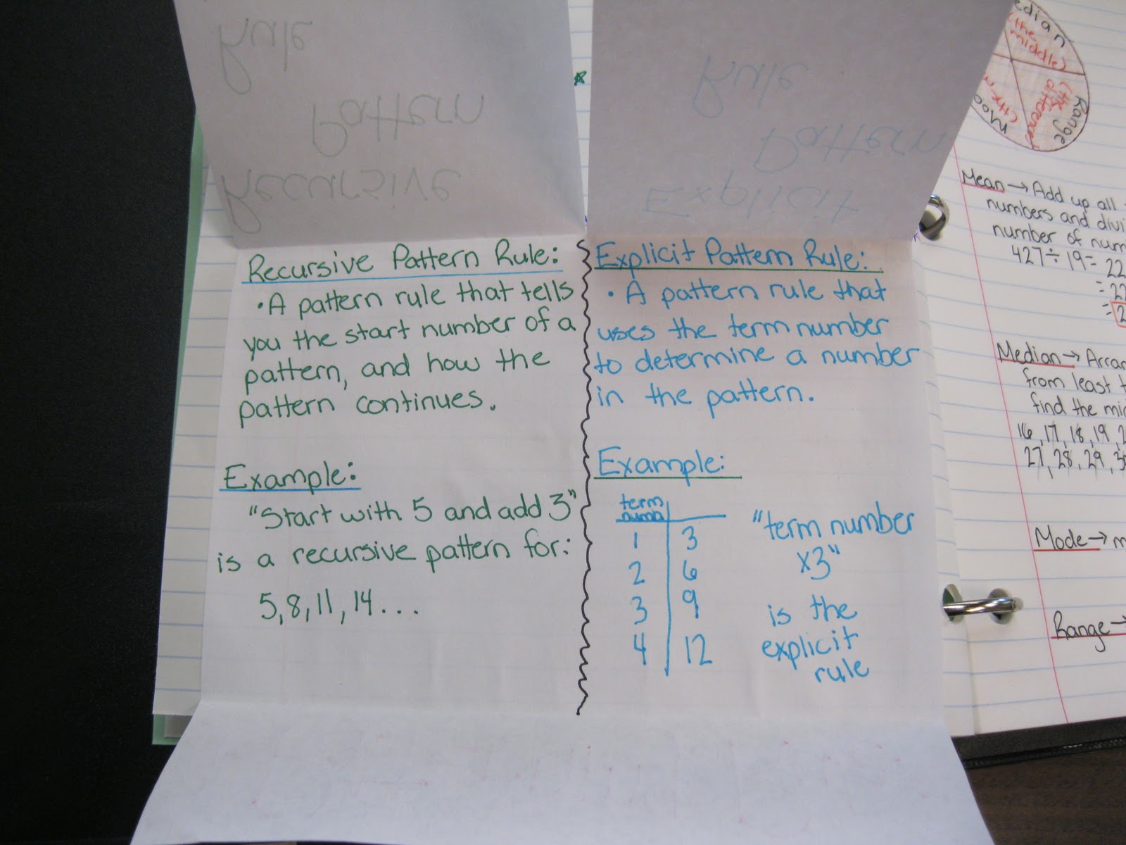 Math Journals - LOVING Them!!! | RUNDE'S ROOM