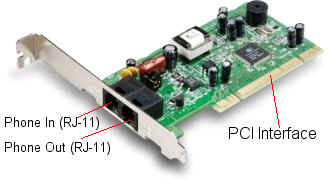 Who is Computer?: Expansion Cards