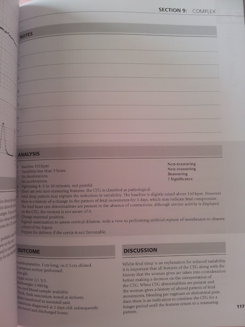 Bukumedik Blogspot (Medical Books Online Shoppe): CTG Made Easy, 4th ...