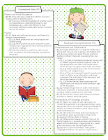 The Apple Tree Room: 4th Grade Common Core ELA & Math Standards ...