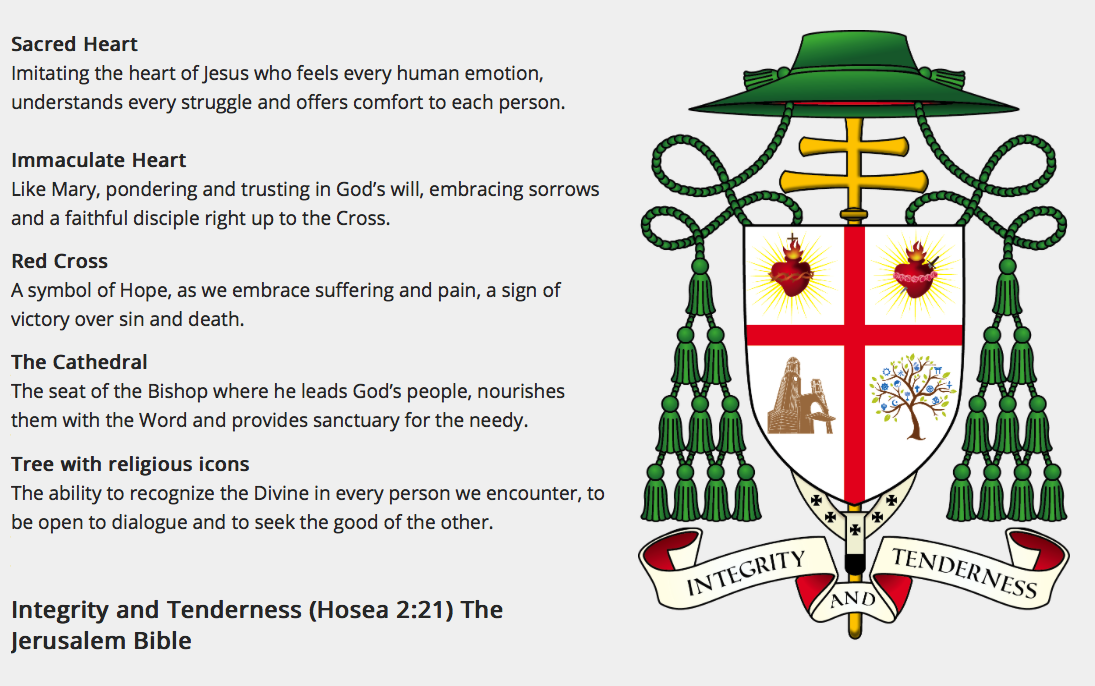 RORATE CÆLI: A New Symbol in Catholic Heraldry: "The Tree of All Religions"