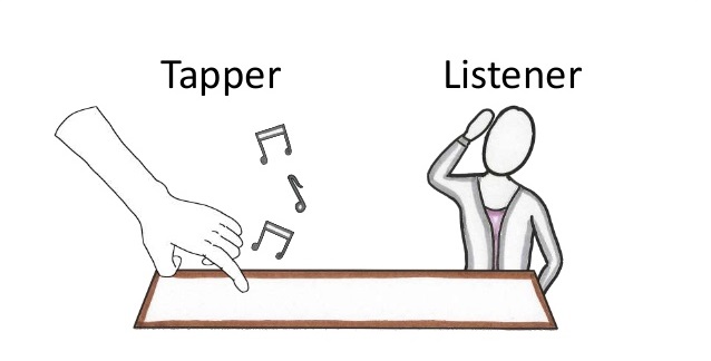 Smiling Pearls: Tappers And Listeners