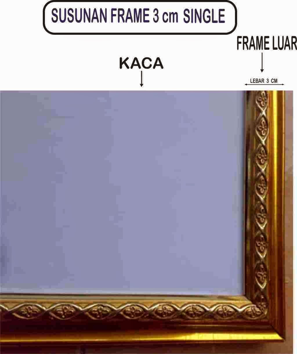 GROSIR PIGURA DAN KALIGRAFI: BELAJAR DASAR PIGURA