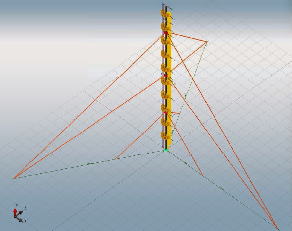 Welcome to T.M.V Engineering Blog: BASICS OF FLARE SYSTEMS