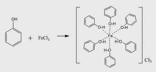 Pembuatan Fenol - Blog Anak Farmasi