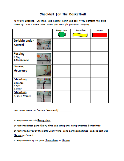 Mr. Godfrey's Blog: Handouts