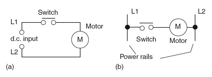 Ladder Diagram dan Logika Dasar Pemrograman PLC