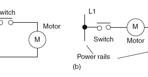 Ladder Diagram dan Logika Dasar Pemrograman PLC
