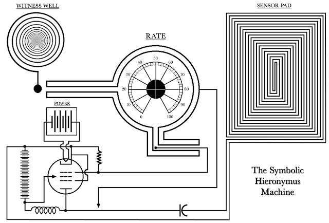Blog de Experimentación: RADIONICA