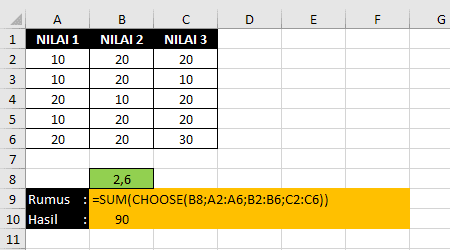 Rumus CHOOSE, Contoh dan Cara Menggunakan Fungsi Choose Pada Rumus Excel