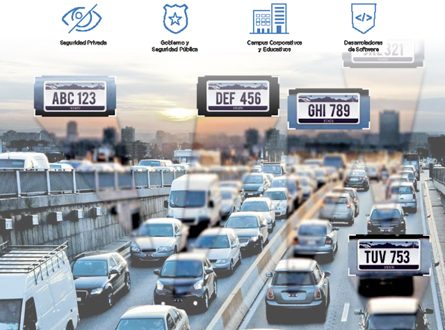 Software para Reconocimiento Automático de Placas y Vehículos