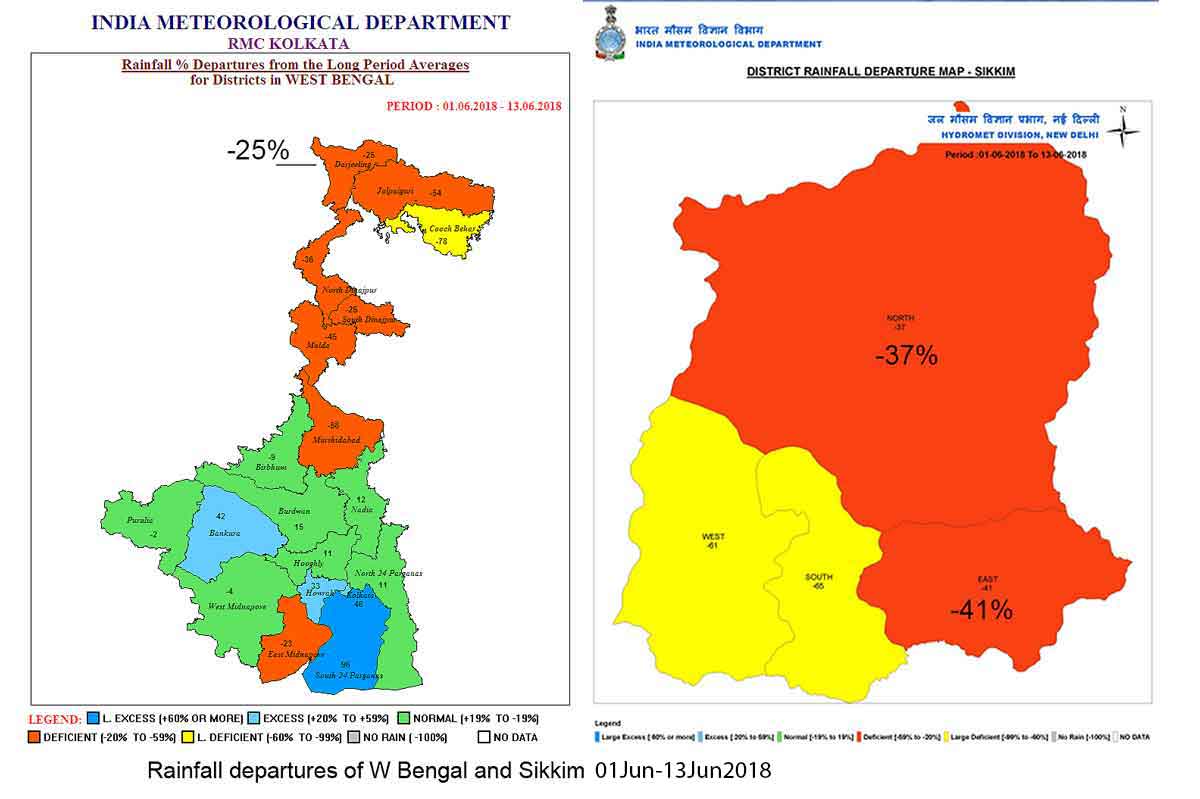 Visions of Hell: Rainfall data of Darjeeling - Sikkim Himalayas (Jun2018)