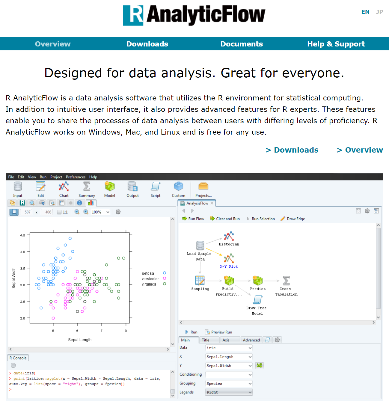 R AnalyticsFlow (一套具有視覺化介面的R語言開發程式)