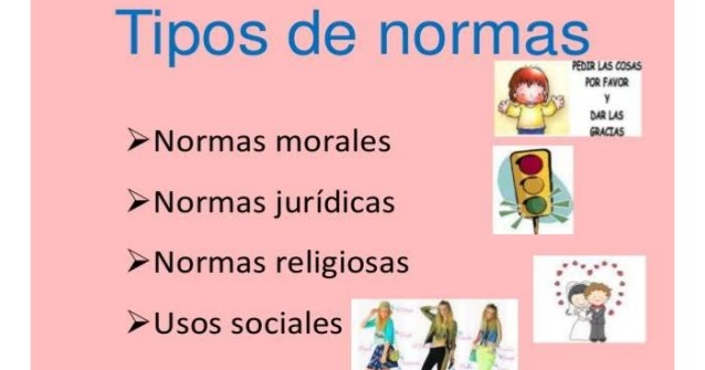 Identificamos Valores Y Normas De Convivencia Tipos De Normas En La