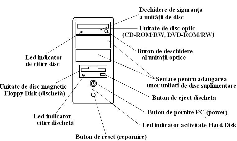 Tehnologia Informatiei si a comunicatiilor: S12: 06.12-08.12