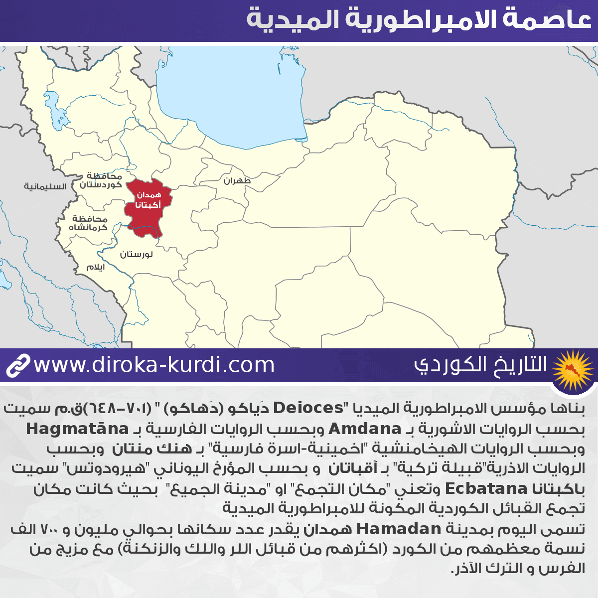 الامبراطورية الميدية - التاريخ الكوردي