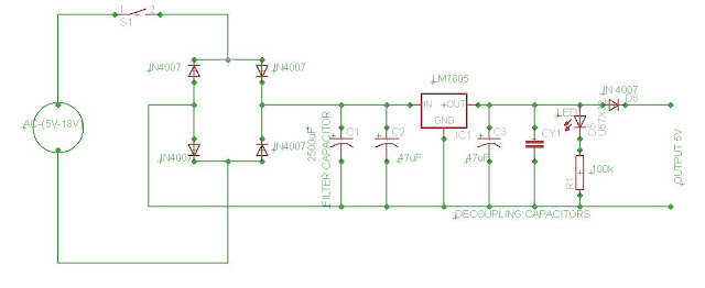 Rectifier Circuit - an apple pie: Rectifier Circuit- Explained