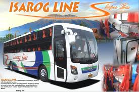 Virac, Catanduanes: Transportation