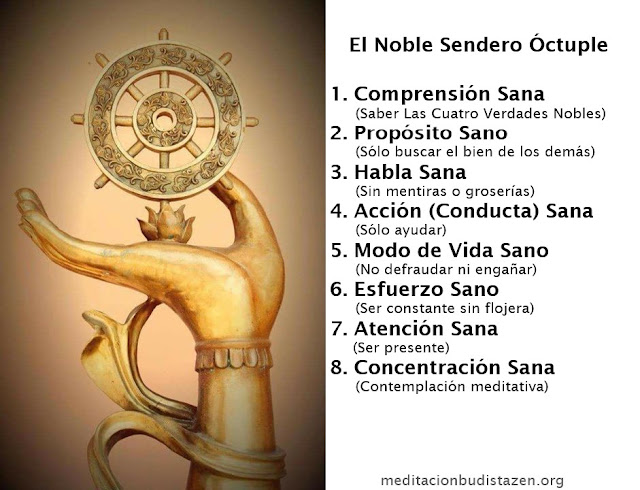 MEDITACIÓN BUDISTA ZEN: El Noble Sendero Óctuple