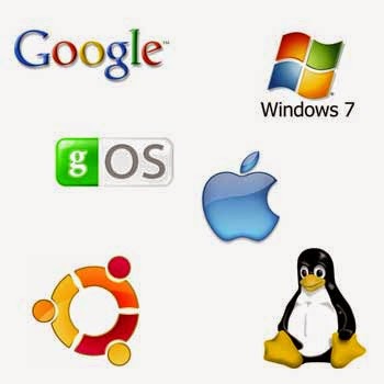 Pengertian OS, Software dan hardware ~ Technology Information