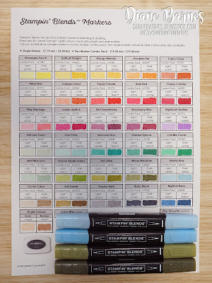 colour me happy: New Stampin Blends colours & chart update