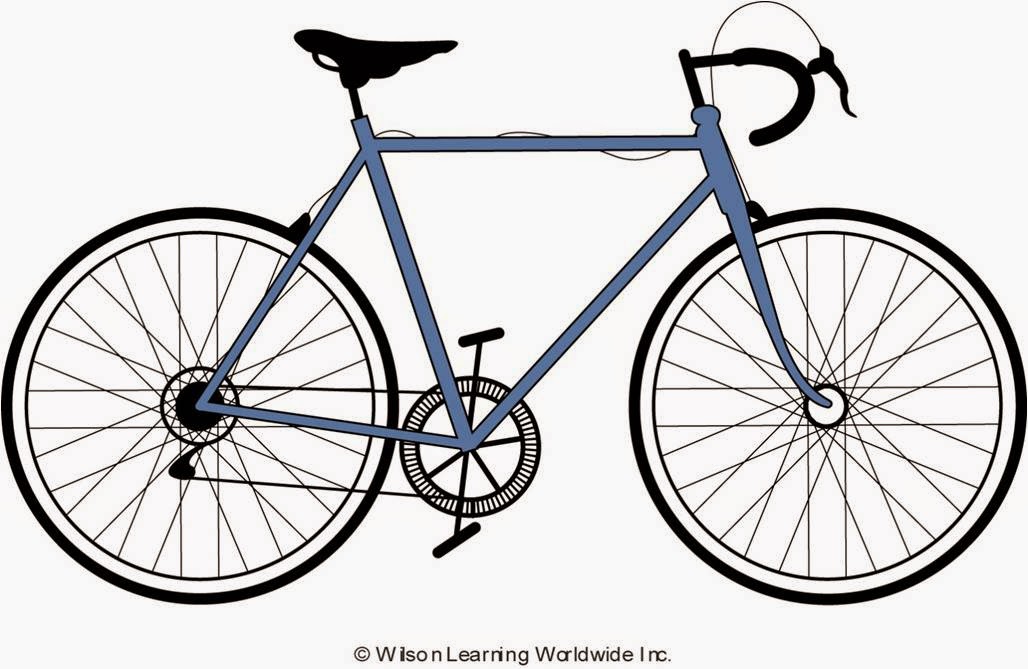 Просто о сложном: Про что ты, Wilson Learning? (О преимуществах и ...