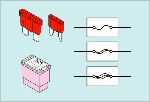 Perbedaan Relay Dan Fuse | Komuntas dan Tips Otomotif Mobil Motor