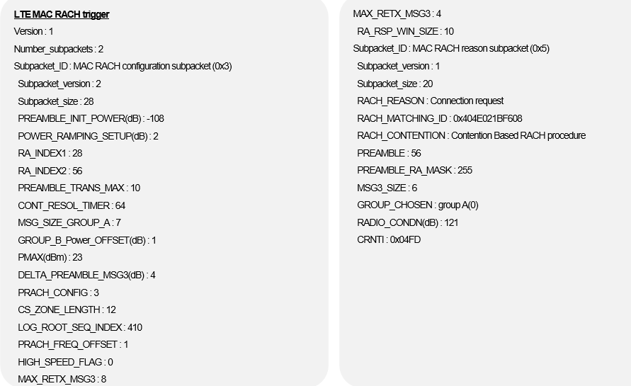 Techworld with Prajna: RACH Configurations in LTE