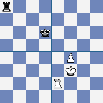The Streatham & Brixton Chess Blog: Grandmaster Preparation: (King and ...