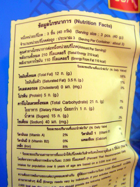 เม็ดมะม่วงหิมพานต์ตัด ตราเจ้าสัว (CHAO SUA)