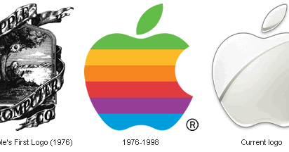 HELLO : 12 Unbelievable First Logos Of fomous Brands