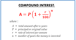 Simple Tricks to solve Compound Interest | FREE Study materials For ...
