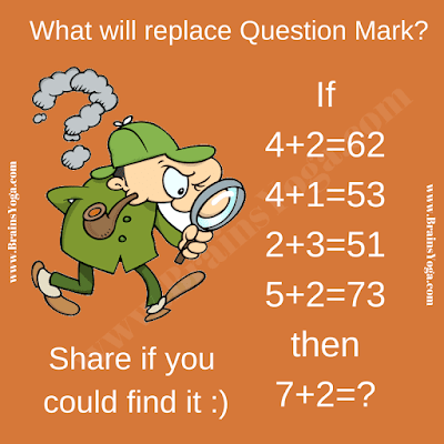 Fun Logical Brain Teaser for kids with Answer