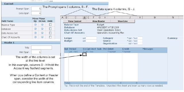 Oracle Applications Oracle Web Adi