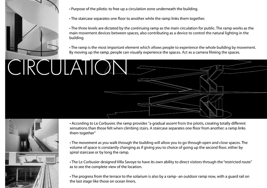Arch 1201: Design Studio 3: Project 2 - Villa Savoye Critical Analysis