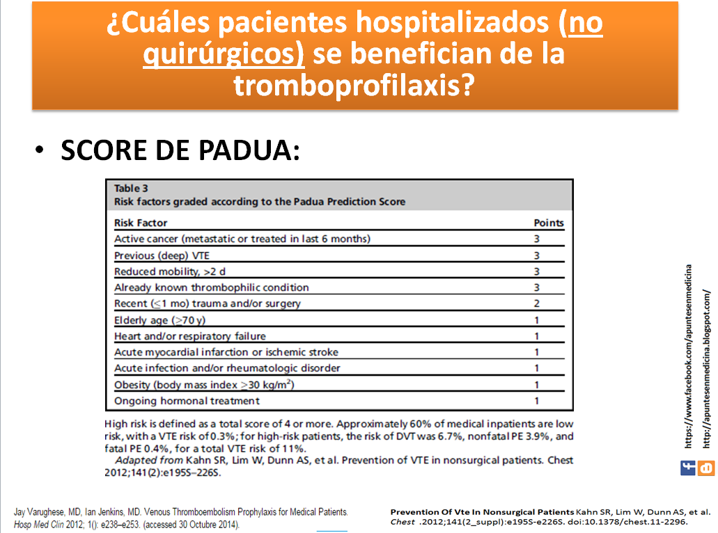 Apuntes en medicina: indicaciones de trombo profilaxis para pacientes ...