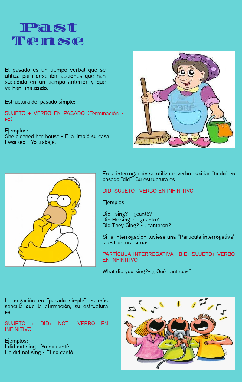 Infograf a Past Tense infograf-a-past-tense