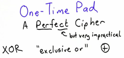 lectures: cryptography unit1-1