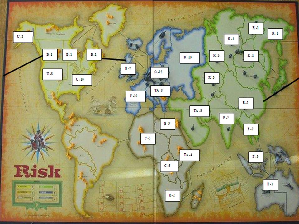 Exploring Nationalism: RISK WW1 Simulation