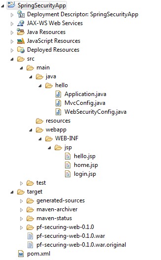 Spring Security For Spring Mvc 4 Application Simple Example Using Spring Boot Programmingfree