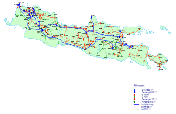 basic sistem tenaga listrik ~ Banyak Keahlian