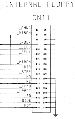 AMIGA RPI DRIVE: How to use a Raspberry PI as an Amiga Floppy Drive ...