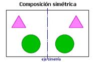 Artes: Simetria e Assimetria