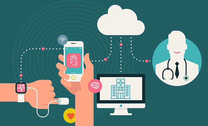 Future of Cloud Computing for Health Insurance Companies - Tech Quark