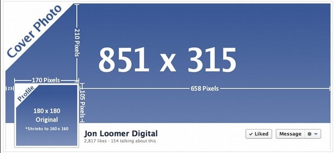 Berapa Ukuran Yang Tepat Untuk Foto Profil dan Gambar Halaman Facebook ... Berapa Ukuran Yang Tepat Untuk Foto Profil dan Gambar Halaman Facebook ...