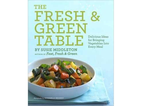 Learning how to live a healthy life